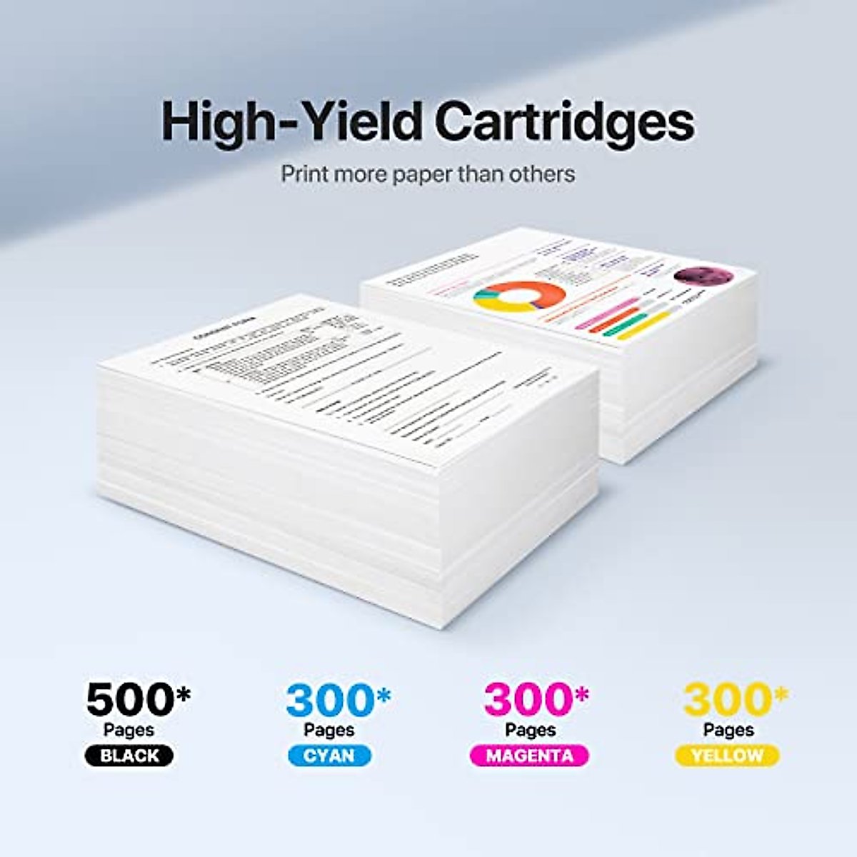 PGI-280XXL/CLI-281XXL 5 Color Value Pack Replacement for Canon 280 281 Ink Cartridges Compatible with PIXMA TR7520 TR8520 TS6120 TS6220 TS8120 TS8220 TS9120 TS9520 TS6320 TS9521C Printer