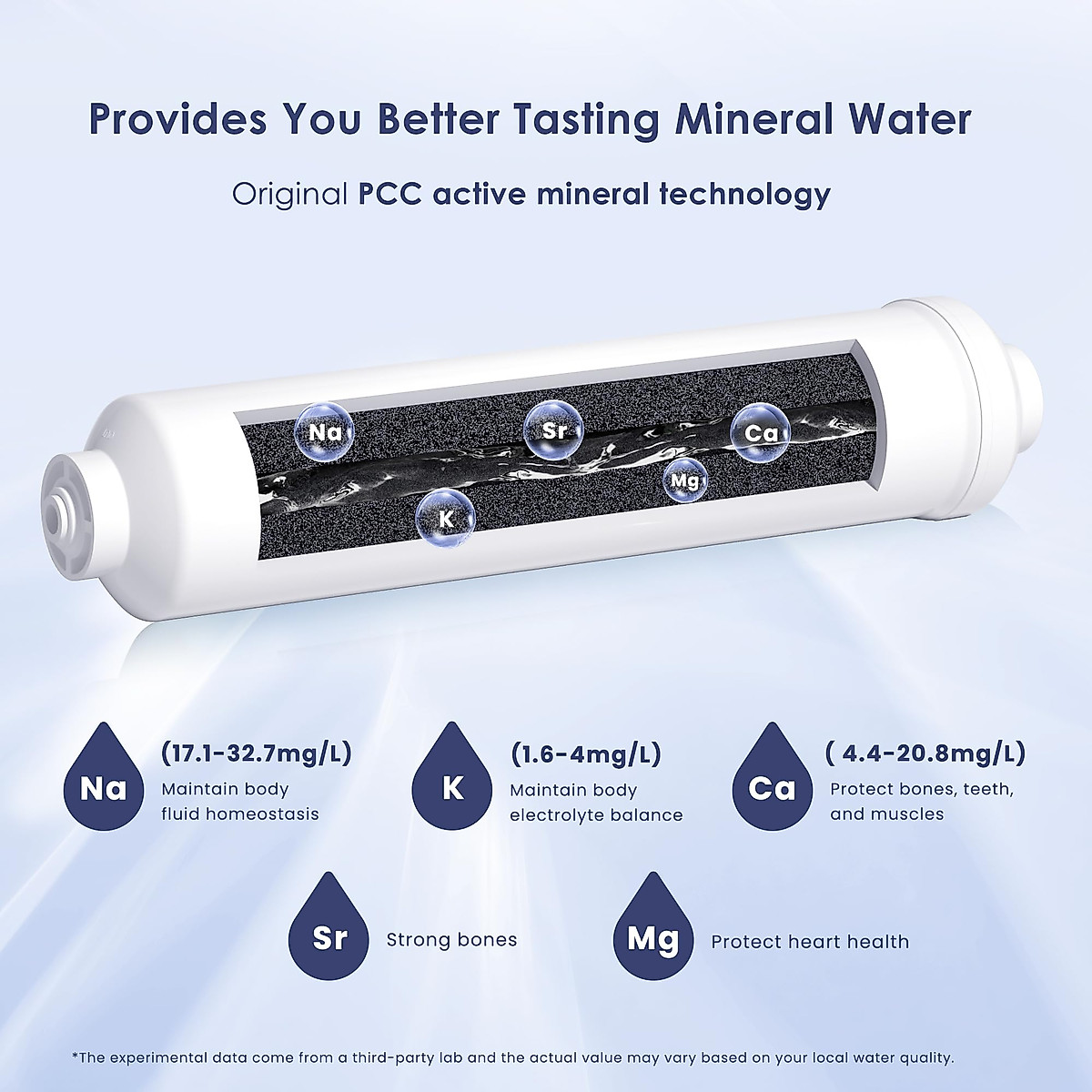 Waterdrop RO Remineralization Filter - Save Water Today