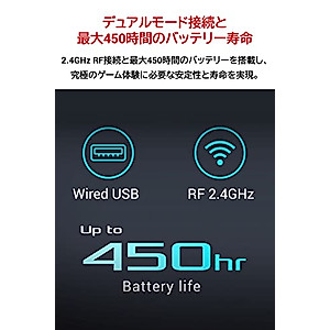 ASUS ROG Falchion Wireless 65% Mechanical Gaming Keyboard | 68 Keys, Aura Sync RGB, Extended Battery Life, Interactive Touch Panel, PBT Keycaps, Cherry MX Blue Switches, Keyboard Cover Case (Renewed)