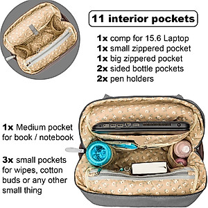 Baby Diaper Bag Backpack with Waterproof Changing Pad Ideal for Mom and Dad,Large Multifunctional Nappy Changing and Travel Bag For Boys and Girls with Stroller Connector and Laptop/Tablet Pockets