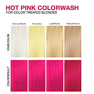 Celeb Luxury Viral Colorwash, Professional Semi-Permanent Hair Color Depositing Shampoo, Hot Pink 8.25 Fl Oz (Pack of 1)