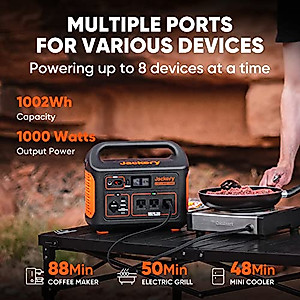 Jackery Portable Power Station Explorer 1000, 1002Wh Solar Generator (Solar Panel Optional) with 3x110V/1000W AC Outlets, Solar Lithium Battery Pack for Outdoor RV/Van Camping, Emergency (Renewed)