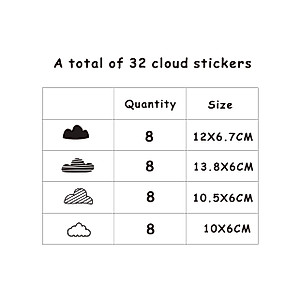 Cloud Wall Decals Wall Decor Kids Room Cloud Wall Stickers Vinyl Decals for Baby Boys Girls Nursery Toddler Room Decor Wall Stickers Nursery A64 (White)