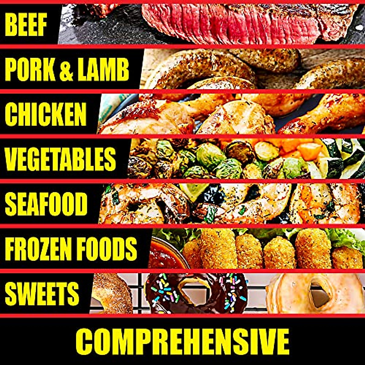 Air Fryer Magnetic Cheat Sheet - Large Print Easy to Read Airfryer Accessory - Air Fryer Cooking Times Chart Magnet, Air Fryer Cookbook Guide, Air Fryer Cheat Sheet, Air Fryer Oven Accessories (Red)