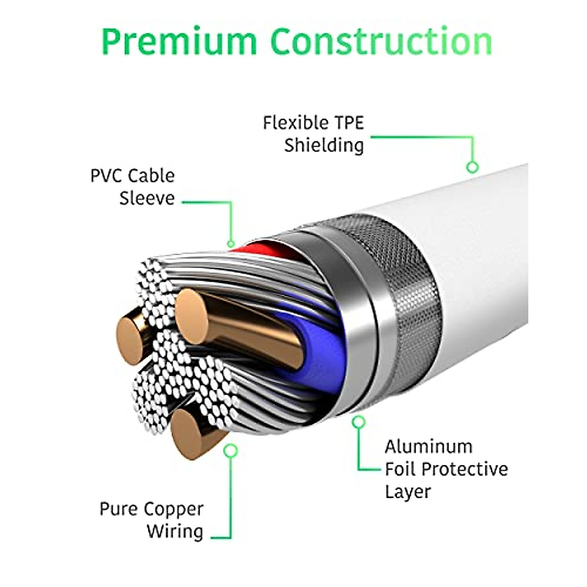 TALK WORKS Charger Lightning Cable Compatible w/iPhone 13/Pro/Pro Max, 14/Plus/Pro/Pro Max, 12, 11 Pro/Max/Mini, XR, XS/Max, X, 8, 7, 6, 5, SE, iPad, AirPods, Watch - 12' Cord - MFI Certified (White)