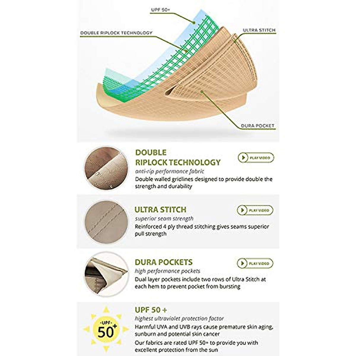 Garden Winds Replacement Canopy for The Windsor Grill Gazebo - Riplock 350 - Beige - Will ONLY FIT Model L-GG054PST Will NOT FIT Any Other Model