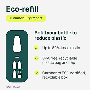 ATTITUDE Foaming Hand Soap, EWG Verified, Plant and Mineral-Based Ingredients, Vegan and Cruelty-free Personal Care Products, Green Apple & Basil, Bulk Refill, 35.2 Fl Oz