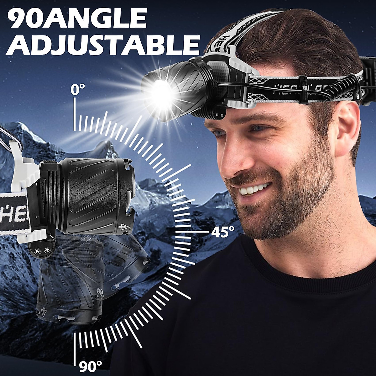 Aikertec Headlamp Rechargeable, 150000 Lumen Super Bright Headlamp Flashlight,4 Modes, 60H Battery Powered, Zoom, Waterproof Head Lamp, Red Blue Hardhat Headlamp for Camping Running Hunting