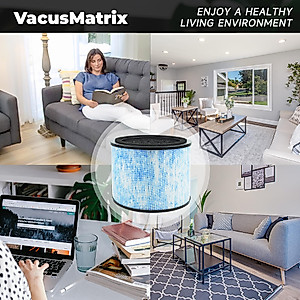 2 Pack AP200 3-in-1 H13 True HEPA Replacement Filters Compatible with Instant AP200, Pre-Filter & H13 Grade True HEPA Filter & High Efficiency Activated Carbon Filter, Compare to F200 Filter