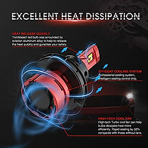 Torchbeam T2 H13/9008 LED Bulbs Kit, 16000 Lumens 6500K Super Bright Replacement Bulbs, 400% Brightness Plug and Play with Fan 50,000 Hours Lifespan, Pack of 2