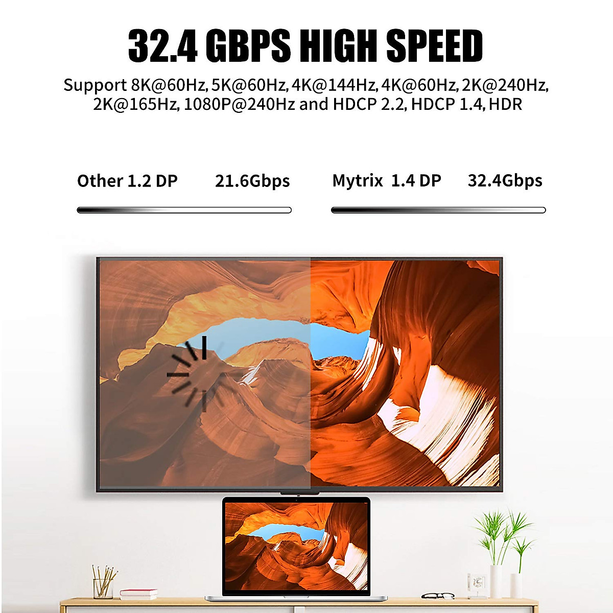 Mytrix 8K DisplayPort Cable, 6.6ft Ultra HD DisplayPort 1.4 Male to Male Nylon Braided Cable, 7680x4320 Resolution, 8K@60Hz, 4K@144Hz, 32.4Gbps, HDP, HDCP for PC, Laptop, HDTV, DP to DP Cable (2M)