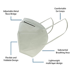 KN95 – Disposable Face Mask | Includes 20 Masks | 5-Ply Layer PM 2.5 Protection | Multiuse Dust & Particle Filtration | Adjustable Nose Piece & Elastic Ear Loop | Comfortable 3D Design Respirator
