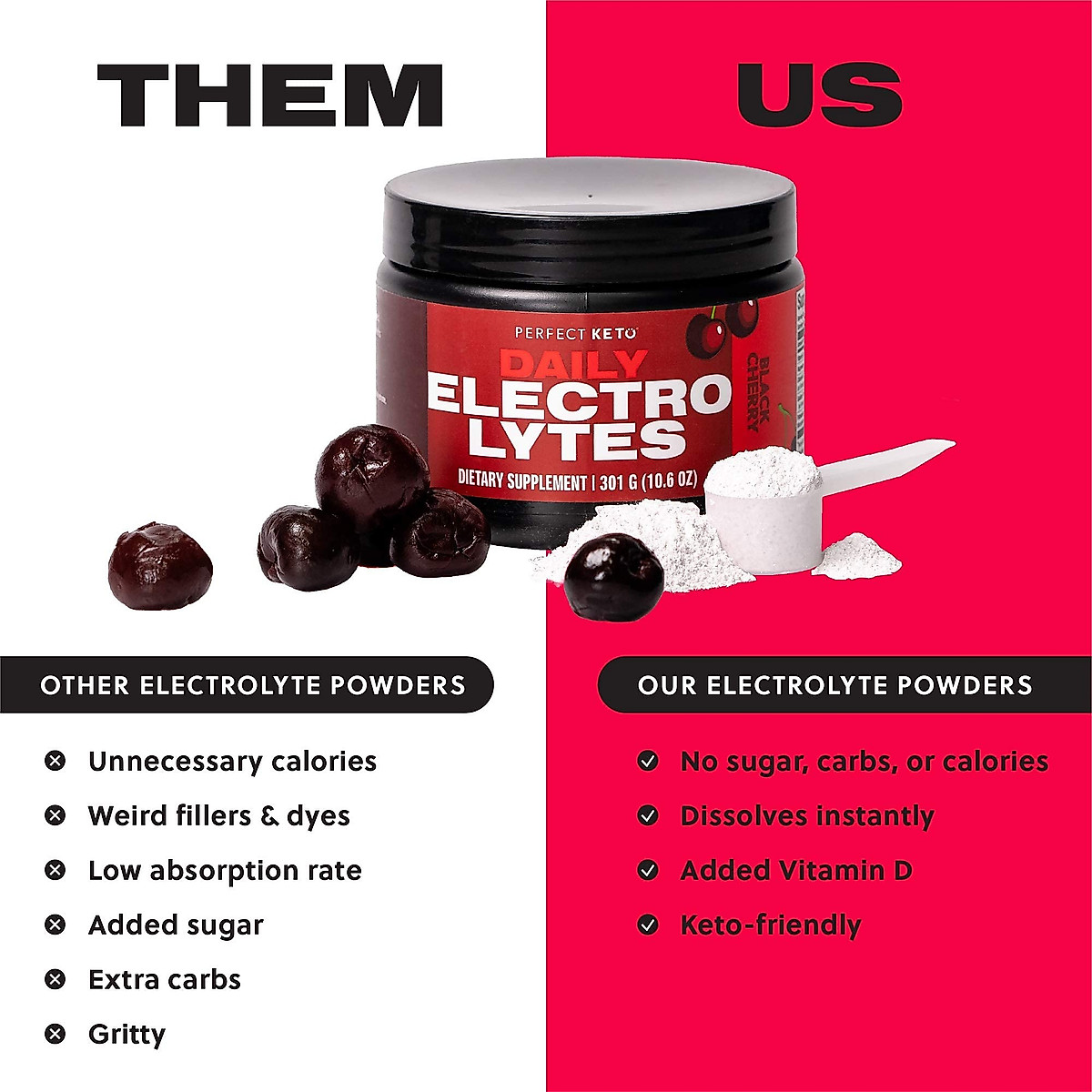 Perfect Keto Electrolytes Hydration Powder | Supports Hydration, Recovery & Healthy Immune System | Sugar Free, Low Carbs, Calories or Fillers | Keto-Friendly & Non-GMO (Black Cherry)