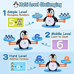 BAKAM Penguin Balance Scale & Number Counting Blocks Games for Kids Ages 3-5, Montessori Math Games for Kids 5-7, Preschool Kindergarten Learning Activities, STEM Educational Toys for 3+ Year Old
