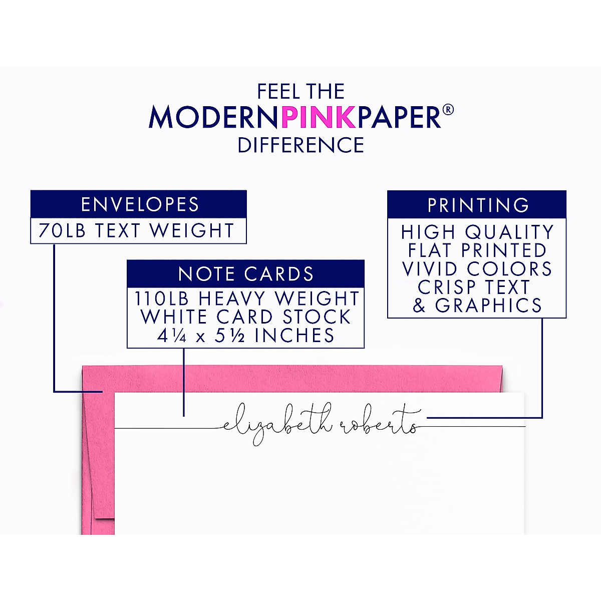 Personalized Stationery for Women, Modern Stationary for Women, FLAT OR FOLDED Note Cards with Envelopes, Your Choice of Colors and Quantity