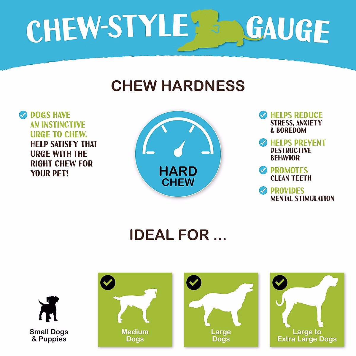 Raw Paws 10-inch Compressed Rawhide Sticks for Dogs, 20-ct - Pressed Rawhide Chews for Large Dogs & Medium Dogs - Safe Raw Hide Rolls - Natural Rawhide Dog Chew Long Lasting for Aggressive Chewers