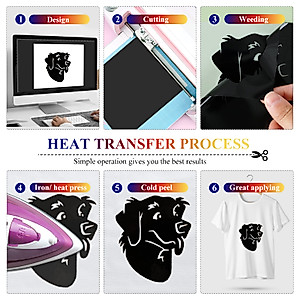 HTV Black and White Heat Transfer Vinyl Rolls, 12" x 20ft HTV Iron on Vinyl for Shirts, Black & White Vinyl for Cricut, Cameo, Heat Press Machines (2 Rolls 12 Inches x 10 Feet Each)