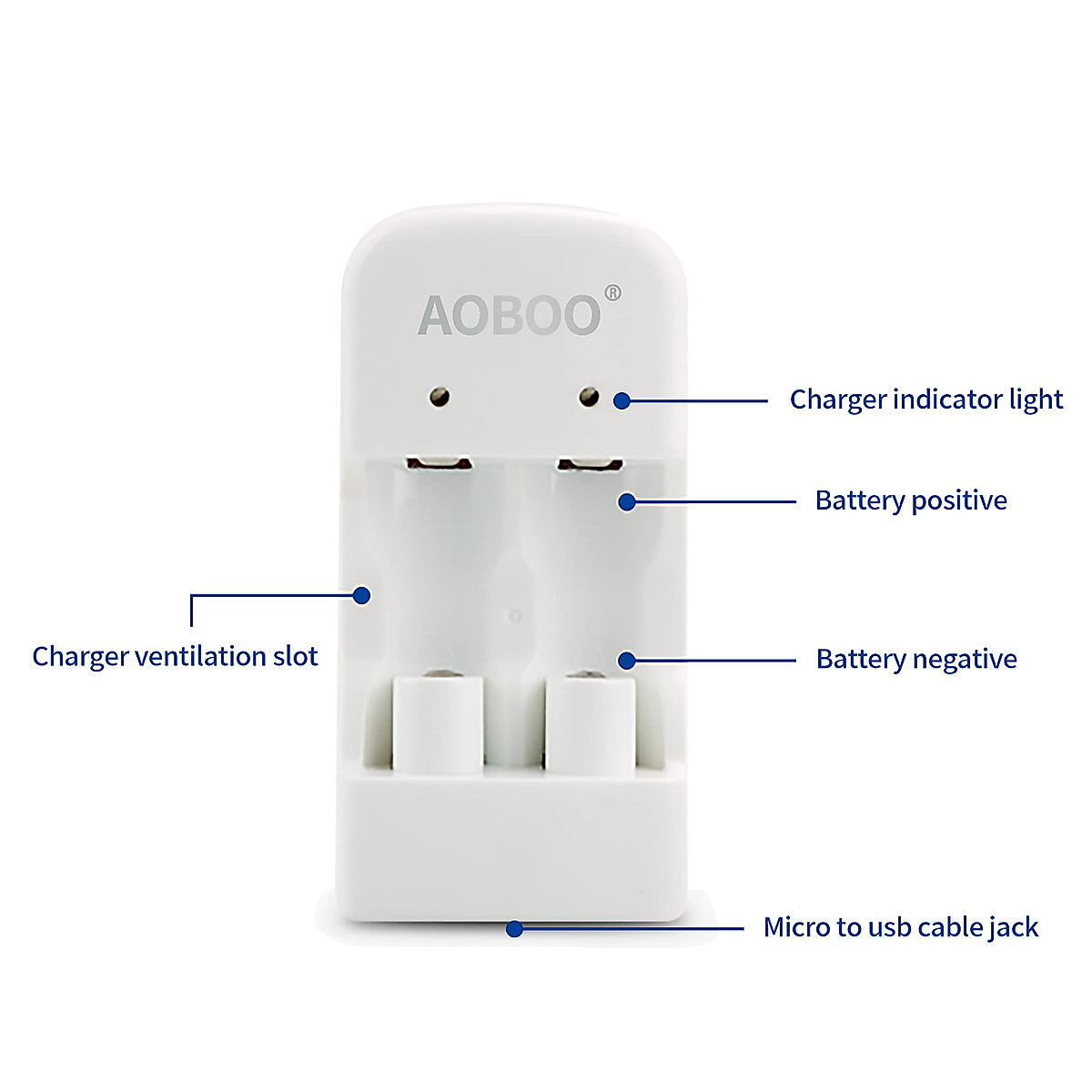 CR2 3V 300Mah Rechargeable Battery 2Pcs with USB Charger for Battery CR2 3Volt CR15H270 CR15266 CR15270 (Cr2 3v Charger (2pcs Batteries))