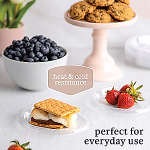 StockHomery 9 Inch Clear Plastic Plates in Bulk 120 Pack - Disposable Plates Microwavable Recyclable, Leak Proof Household Essentials for Party, Travel and Any Events