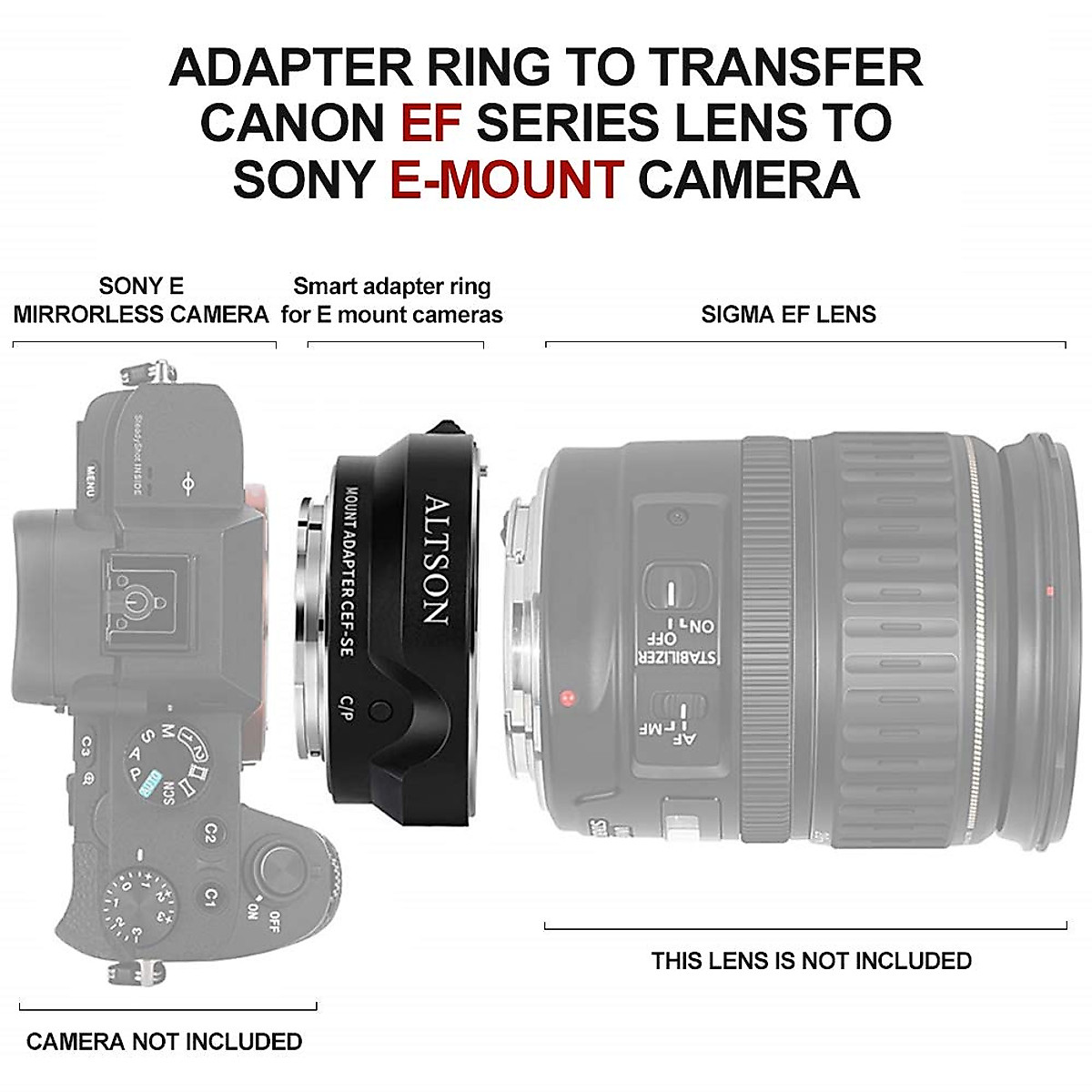 EF/EF-S Lens Mount Adapter Auto Focus Lens Speedbooster Converter Ring Compatible with Canon EF/EF-S Lens for Sony E Mount Mirrorless Cameras Series A9 A7R4 A7R3 A7R2 A7M3 A7M2 A7R A7S2 A7S A7 A7C