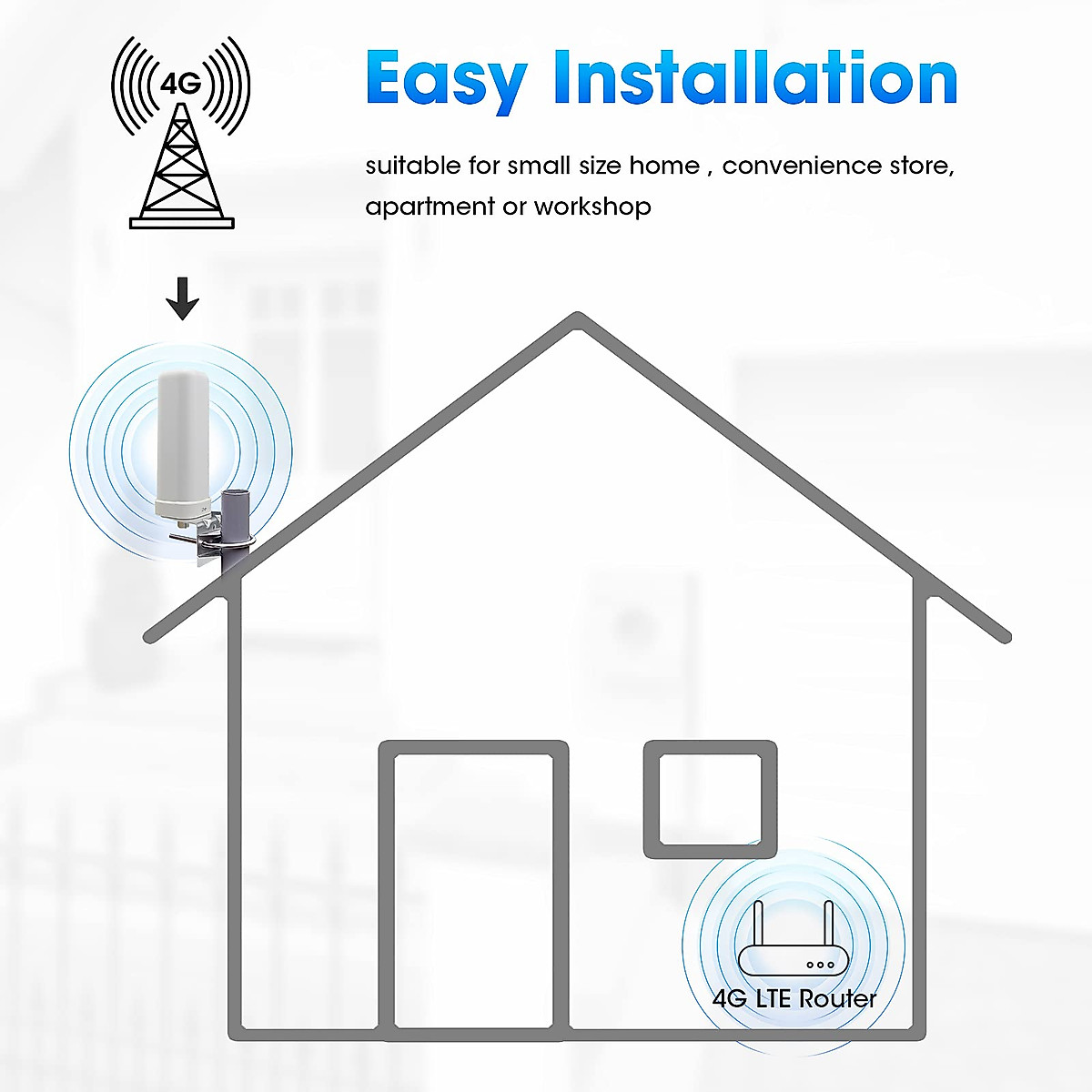 Chaowei High Gain 9dBi Omnidirectional LTE Cellular Antenna-Wide Band Outdoor Pole/Wall Mount 5G 4G WiFi Antennae for Cellphone 2G/3G 4G/5G LTE Router Modem Gateway,Verizon,AT&T,T-Mobile