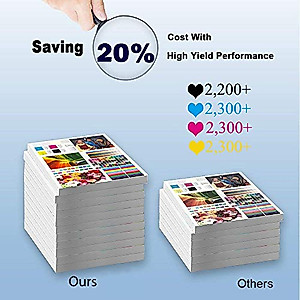 2-Pack (Magenta) Compatible LBP654Cdw MF731Cdw MF733Cdw MF735Cdw i-Sensys LBP653Cdw Laser Toner Cartridge (High Capacity) Replacement for Canon CRG-046 (CRG-046M) Printer Toner Cartridge