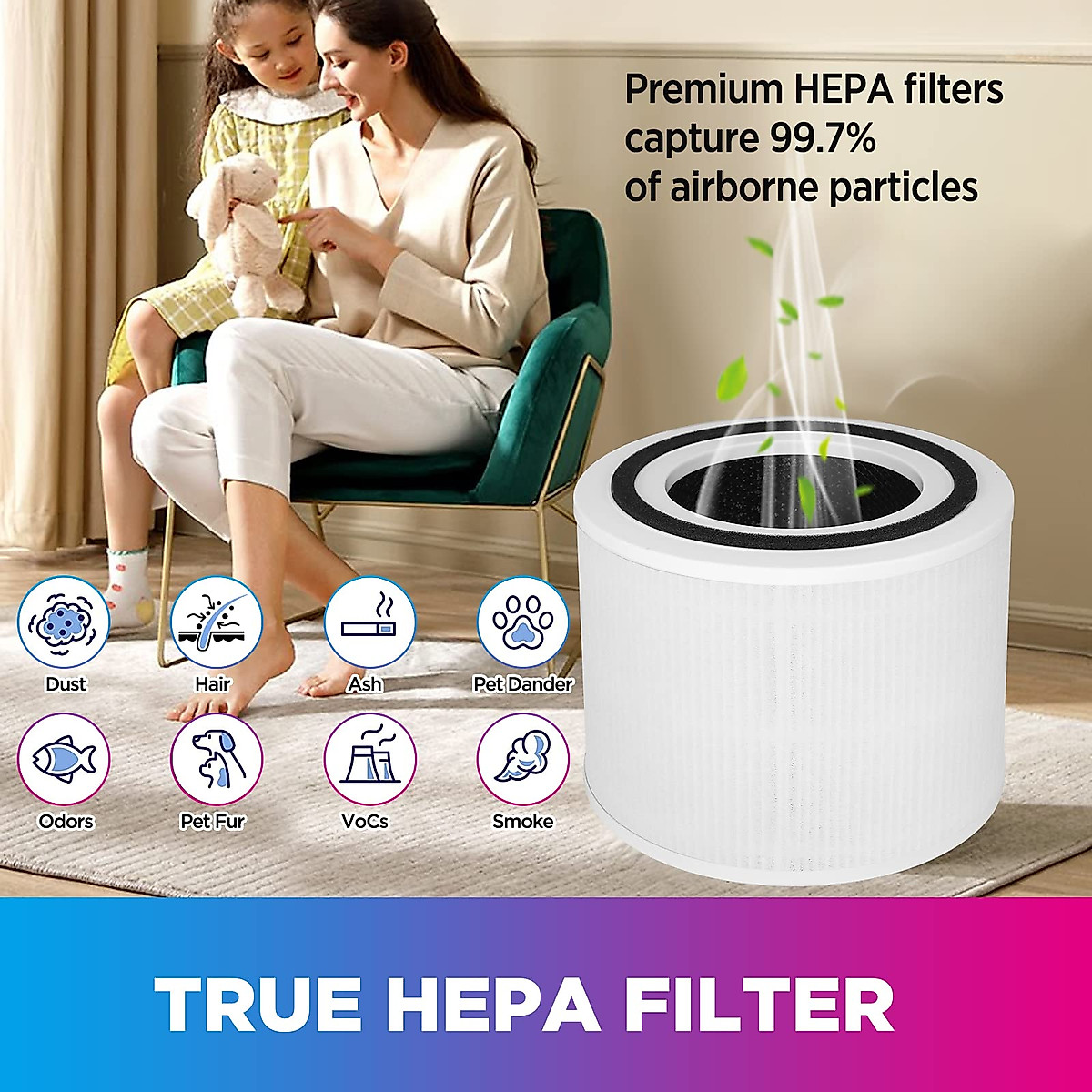 2 Pack Core 300 True HEPA Replacement Filters for LEVOIT Core 300 and Core 300S Vortex Air Air Purifier, 3-in-1 H13 Grade True HEPA Filter Replacement, Core 300-RF, White