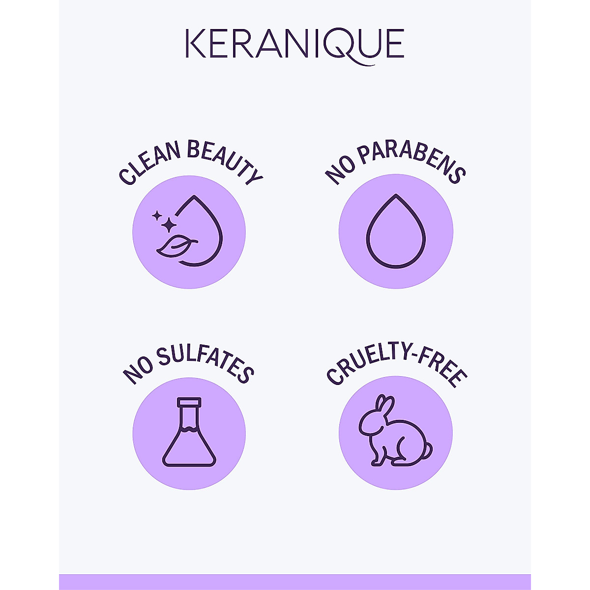 Keranique Volumizing Mousse for Women - Thickening and Styling Anti-Frizz Foam for Fine, Straight, Wavy, and Curly Hair
