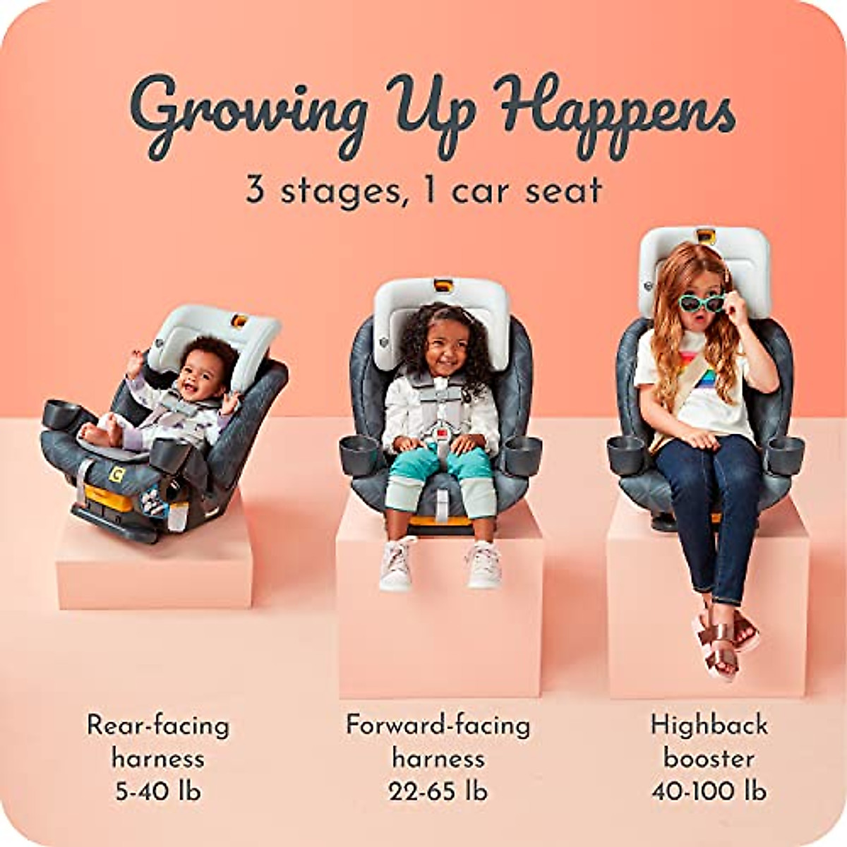 Title: Century Drive On 3-in-1 Car Seat – All-in-One Car Seat for Kids 5-100 lb, Splash