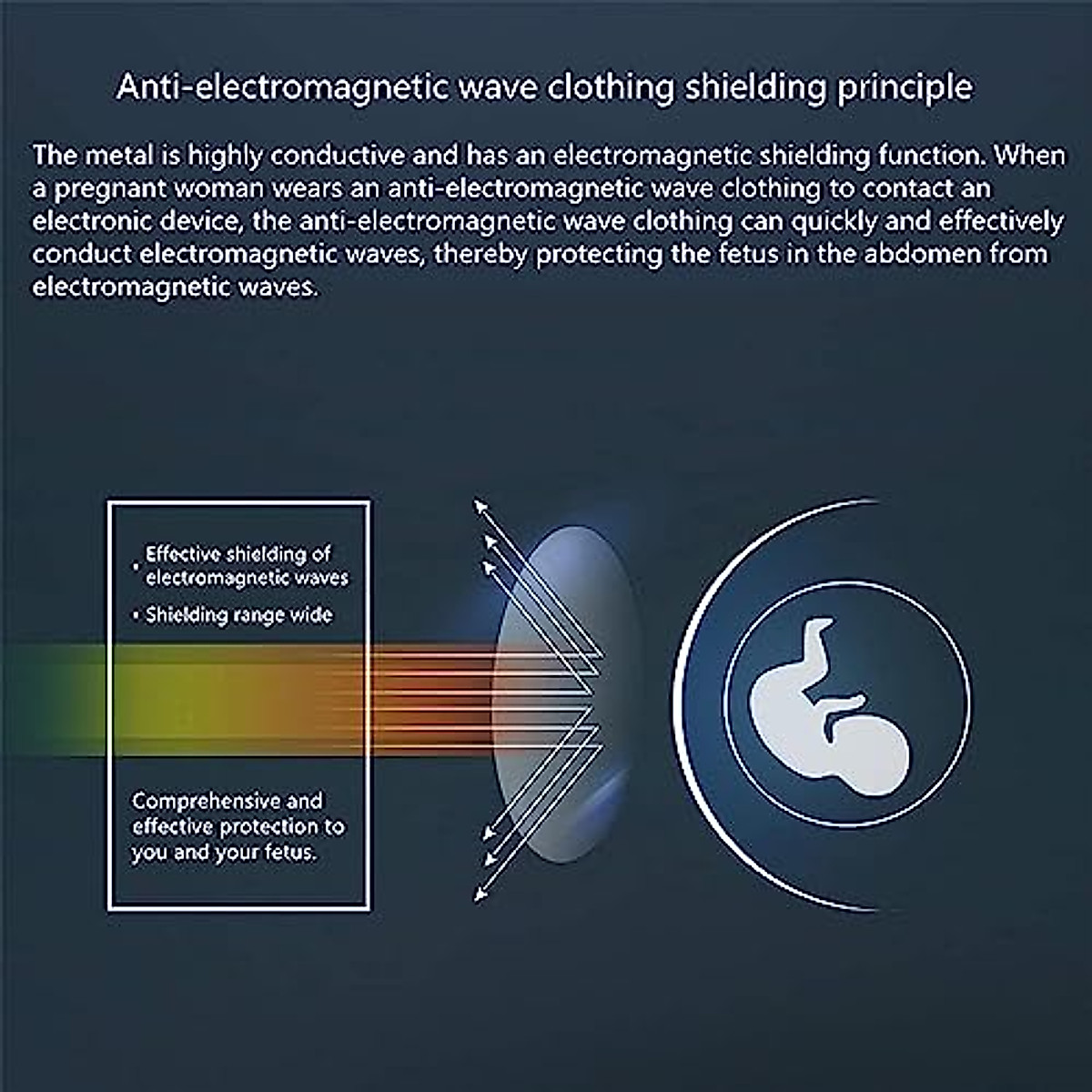AMUCK Silver Fiber Electromagnetic Radiation Protective Gloves, Emf Blocking,sterile Conductive Gloves,Hand Cover
