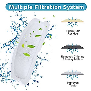 Cat Water Fountain Filters, 8PCS Carbon Filters & 8PCS Pre-Filter Sponges, Pet Water Fountain Filters for K15 2.5L/84oz Stainless Steel Cat Water Fountain Dog Water Fountain