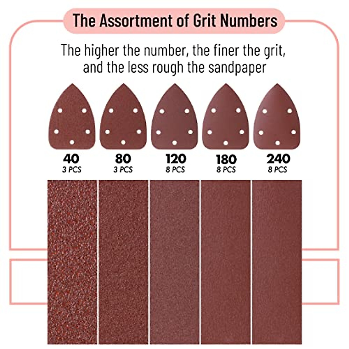 Bates- Mouse Detail Sander Sandpaper, 30 pcs, 40/80/120/180/240 Grits, Sanding Pads, Mouse Sander Pads, Sandpaper Assortment, Mouse Sandpaper, Mouse Sander Sandpaper, Palm Sander Sandpaper