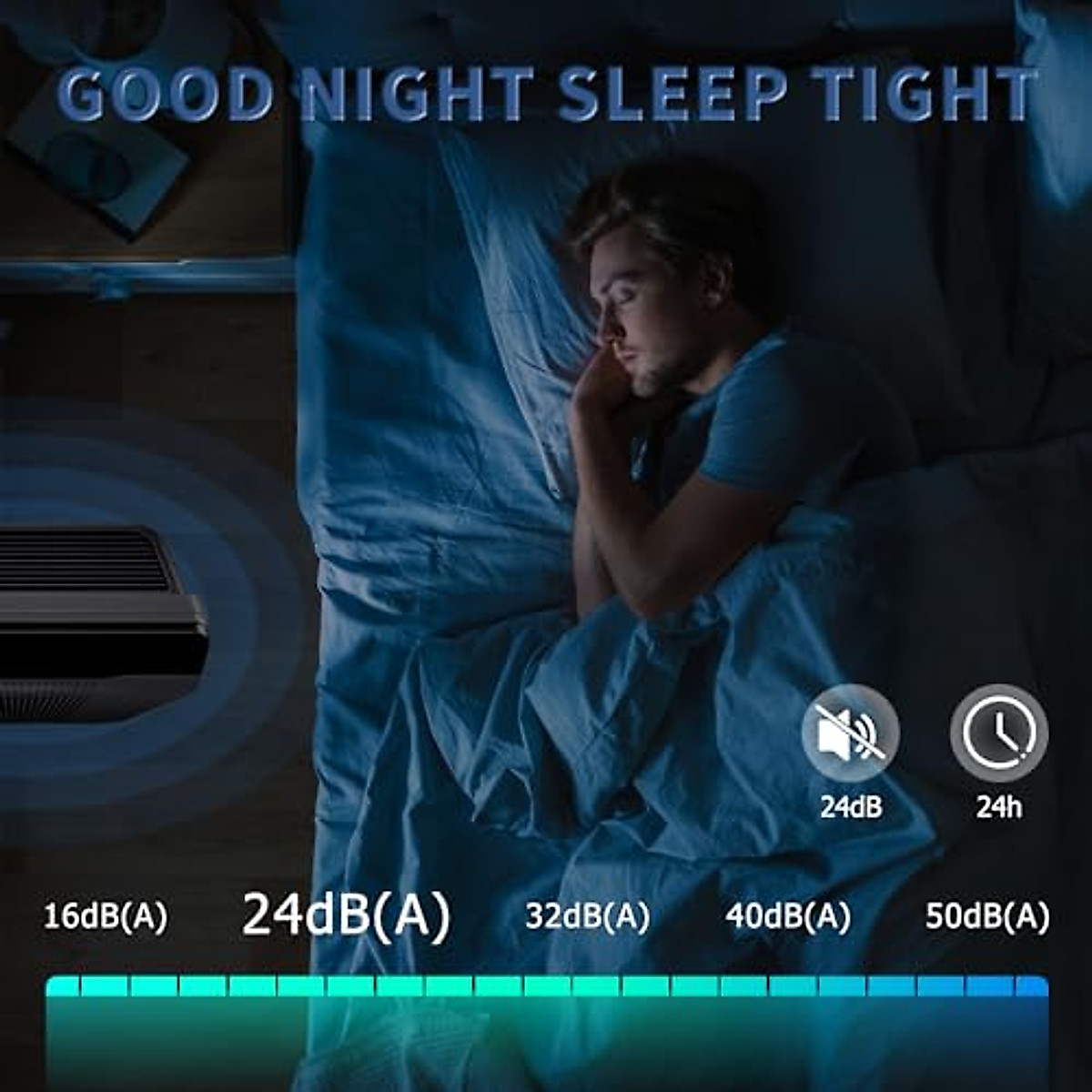 4 Pack 115115 HEPA Replacement Filter A Size 21 Compatible with Winix PlasmaWave Air Purifier C535 5300 5300-2 5500 5500-2 6300 6300-2 P300 AM90 9000 5000 5000B C909 9800 by Funmit