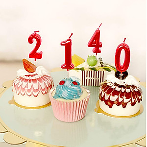 Red Birthday, 1 Candle 1st One Year Cake Bady Roman Numberal Cool Number Candle No 10 11 12 13 14 15 16 17 18 19