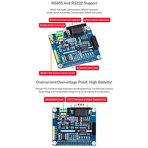 Isolated RS485 RS232 Expansion HAT Board for Raspberry Pi 4B/3B+/3B/2B/Zero/Zero 2 W/Zero 2 WH, SPI Control Onboard Protection Circuits