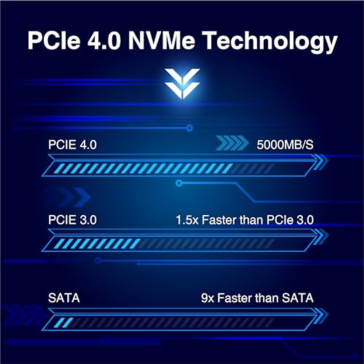 FeuVision SSD 1TB PCIe 4.0 Gen 4, NVMe M.2 Internal Solid State Drive, 3D NAND, Read Speed up to 5000 MB/s, High-end Consumer Level | Storage for PC, Laptops, Gaming and More