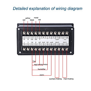 Temperature Thermostat Controllers, Sturdy Advanced Incubator Temperature Controller for Peacock for Home for Quail for Chicken(#1)
