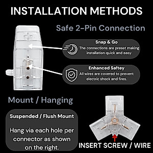 Hexagon LED Garage Light Fixture - 6000K 88W 2 Grid Hexagon Light Set for Garage, Detail Shop, Commercial Store, Office, etc. 7,920 Lumens 110V 5.35' X 3.25' FT (2 Hexagon (5.35' x 3.25'))