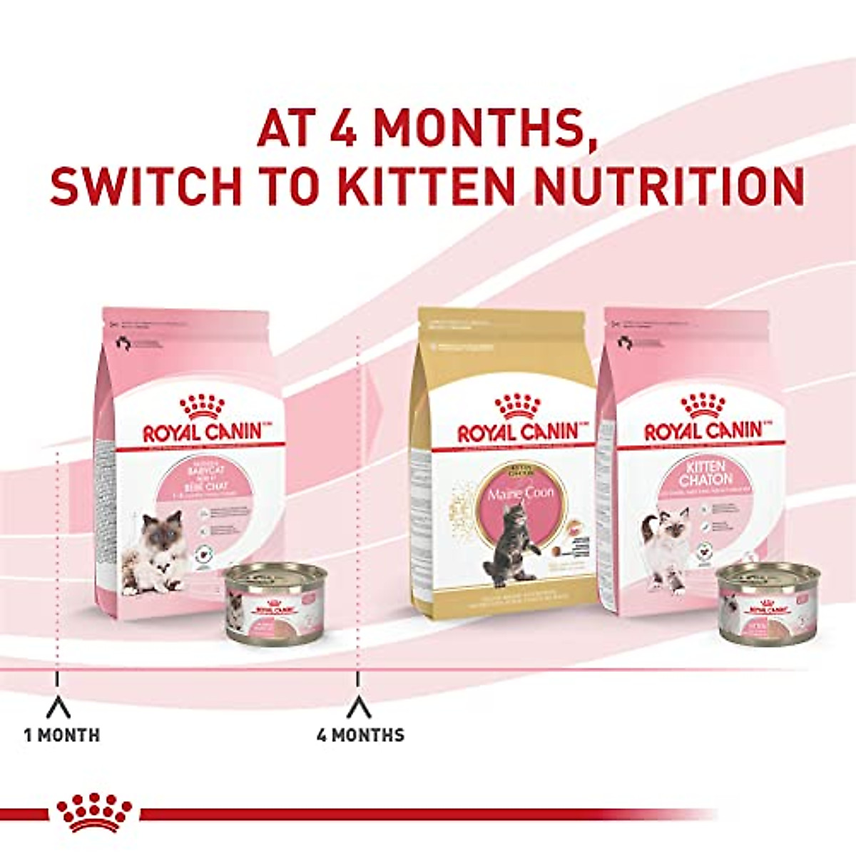 Royal Canin Feline Health Nutrition Mother & Babycat Ultra Soft Mousse in Sauce Canned Cat Food, 3 oz cans 6-pack