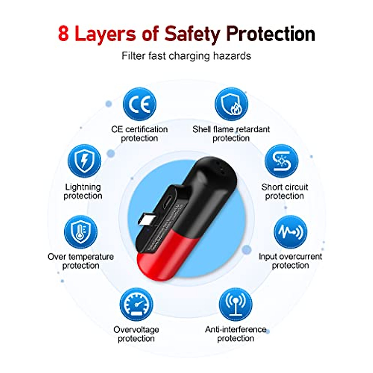 NBZZ 3300mAh Cute Portable Charger Type C Battery Pack, Compatible for Android Samsung Galaxy S20,S10,S9,S8,Note 20/10/9/8,Moto Z3/2,LG V35/G8/7/5,Nintendo Switch,Google Pixel 4/3/2XL,OnePlus, Red