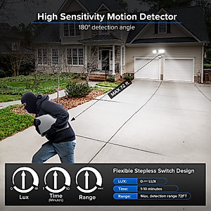 SANSI Eco Series 18W 1800LM LED Motion Sensor Outdoor Lights, Energy Saving Security Light, 200W Equiv. 5000K Dusk to Dawn Flood Light, 50,000 Hours Lifespan, IP65 Waterproof for Yard, Doorway, Black