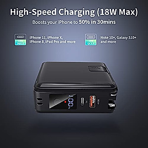 Geneforce Portable Charger-hub Wall Plug Built-in Cable 15000mAh, Internal Battery USB,Maximum Power is 18W, Mobile Even High-Power Products Such as Laptops can be Compatible with Smart Phones, PD15