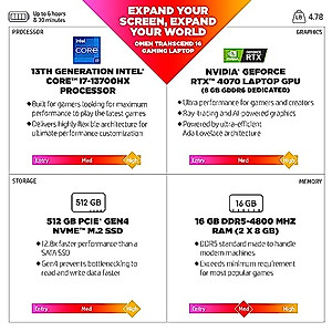 HP OMEN Transcend 16 inch Laptop, WQXGA 240Hz Display, 7ms Response Time, 13th Generation Intel i7-13700HX, 16 GB RAM, 512 GB SSD, NVIDIA GeForce RTX 4070 GPU (8 GB), 16-u0020nr (2023), Shadow Black