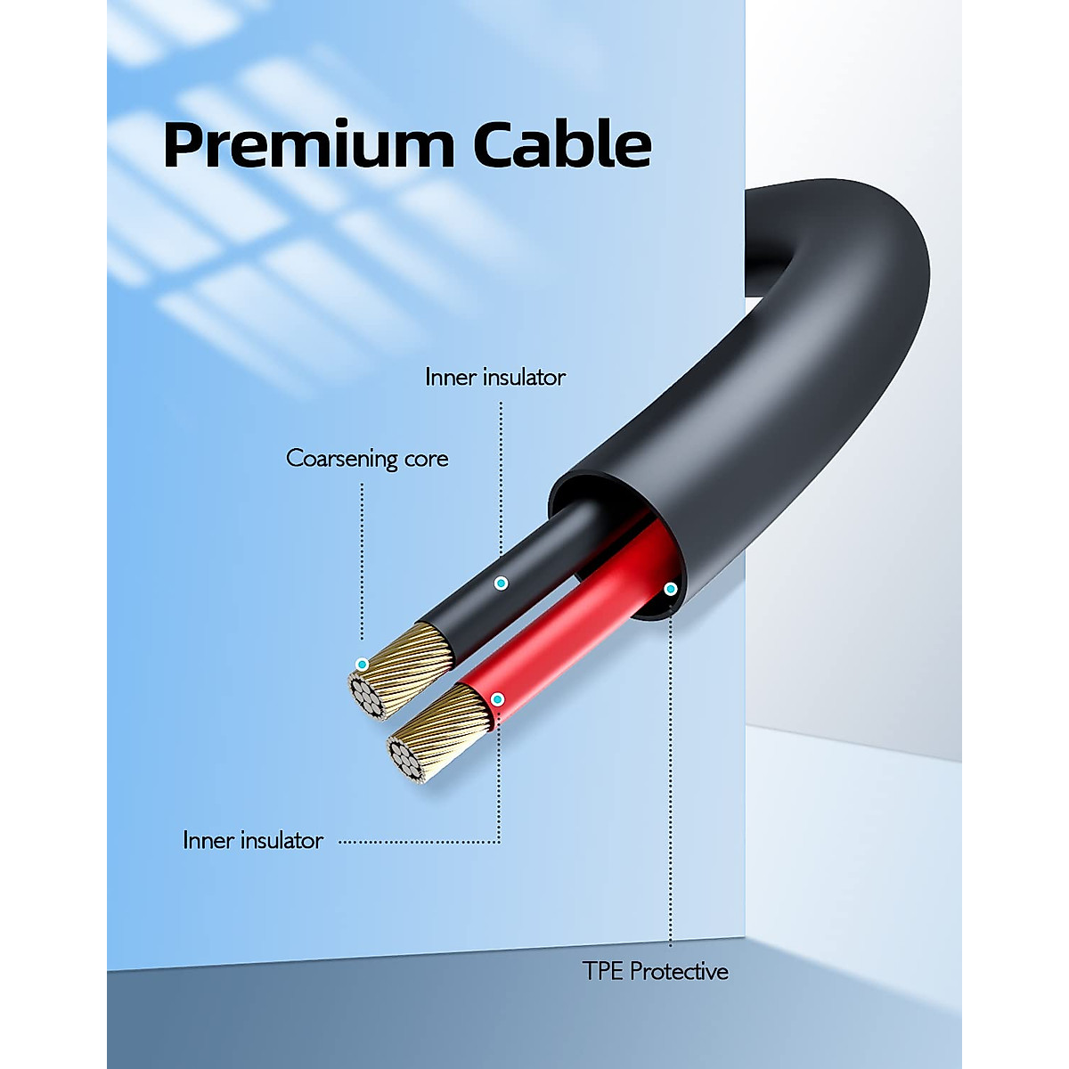 22V Power Cord AC Charger Fit for Shark SV75Z XA75N SV75 SV75N SV75C SV75SP SV719 Euro-Pro SV738 SV736 SV736R SV736N SV752 XB75N 1025FI Cordless Hand Vacuum Replacement Charging Supply Adapter Cord
