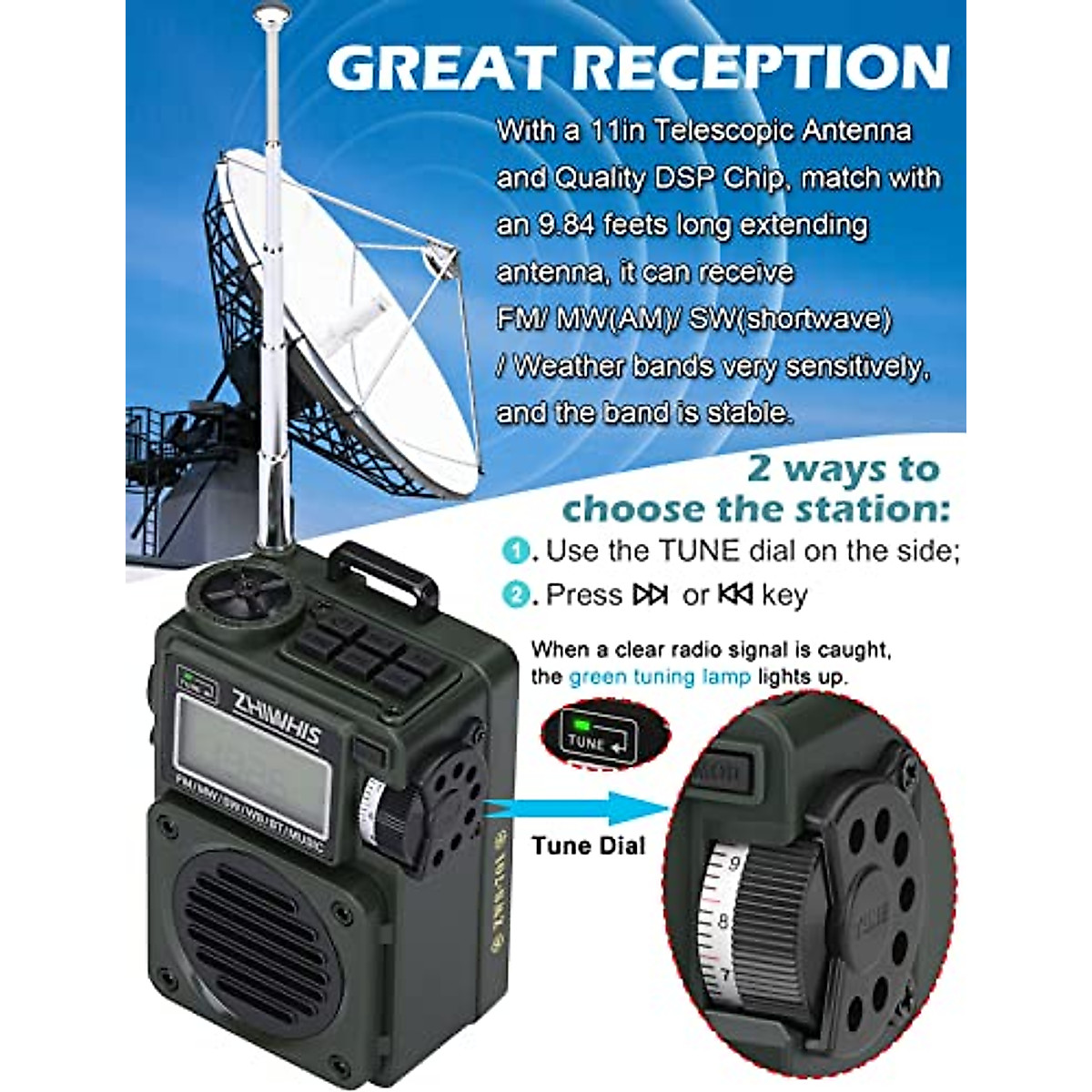 ZHIWHIS Shortwave Radio, MP3 Player with Weather Radios Portable AM FM, Retro Bluetooth Speaker with 6 EQ Modes, Rechargeable Alarm Clock Receiver with Sleep Time and NOAA Alerts ZWS-701
