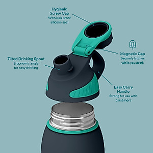 Ottle Reef Roamer Stainless Steel Water Bottle - 34 oz Insulated Flask with Leak Proof Lid, BPA free & Carry Handle - Hot & Cold Gym Water Bottle for Travel, Camping & Sports - Electro Beats