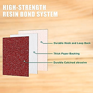 HYCHIKA 100-piece Sanding Discs Set,5 Inch 8 Holes Hook and Loop Sandpaper for Orbital Sander, Include 40/60/ 80/100/120/150/180/240 /320/400 Grit Sandpaper Assortment