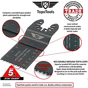 26 x TopsTools FAKA26A Fast Fit OMT Mix Blades for Dewalt Bosch Fein (Non-StarLock) Makita Milwaukee Craftsman Chicago Ryobi Rockwell (HyperLock) Porter Cable Multi Tool Accessories