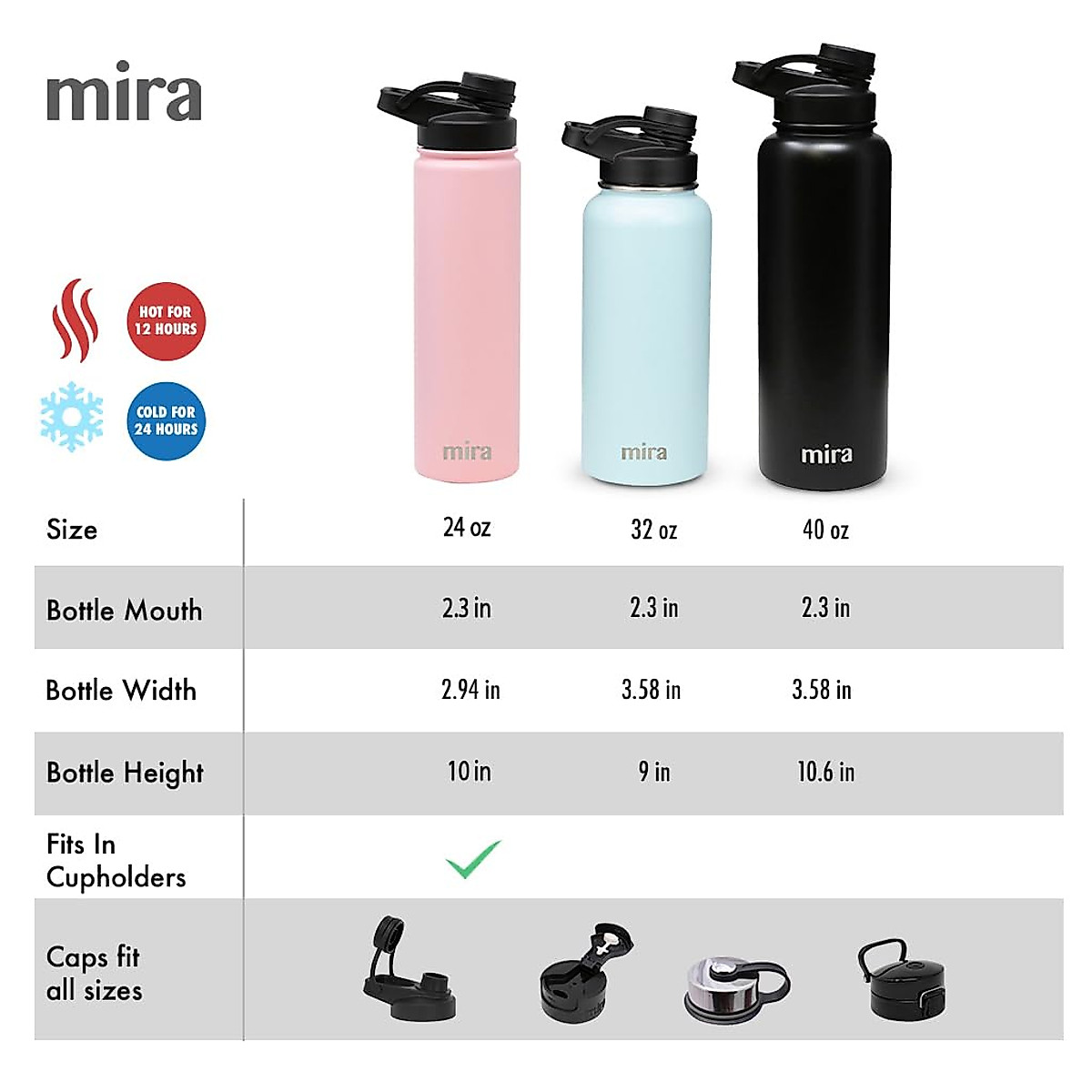 MIRA 32 oz Insulated Sports Bottle - Stainless Steel Temperature Control Thermos - Easy-Drink Spout (24Hr Cold/12Hr Hot) - Blue Lava