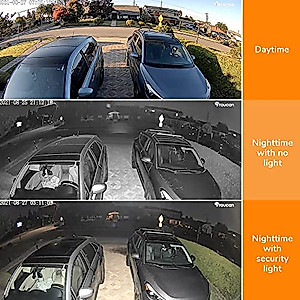 TOUCAN Outdoor Floodlight Security Camera, Plug-in Power, Bright LED Light, Night Vision, Radar Motion Detection, 2-Way Audio, Works with Alexa & Google Home, 1080P HD Video, No Subscription Required